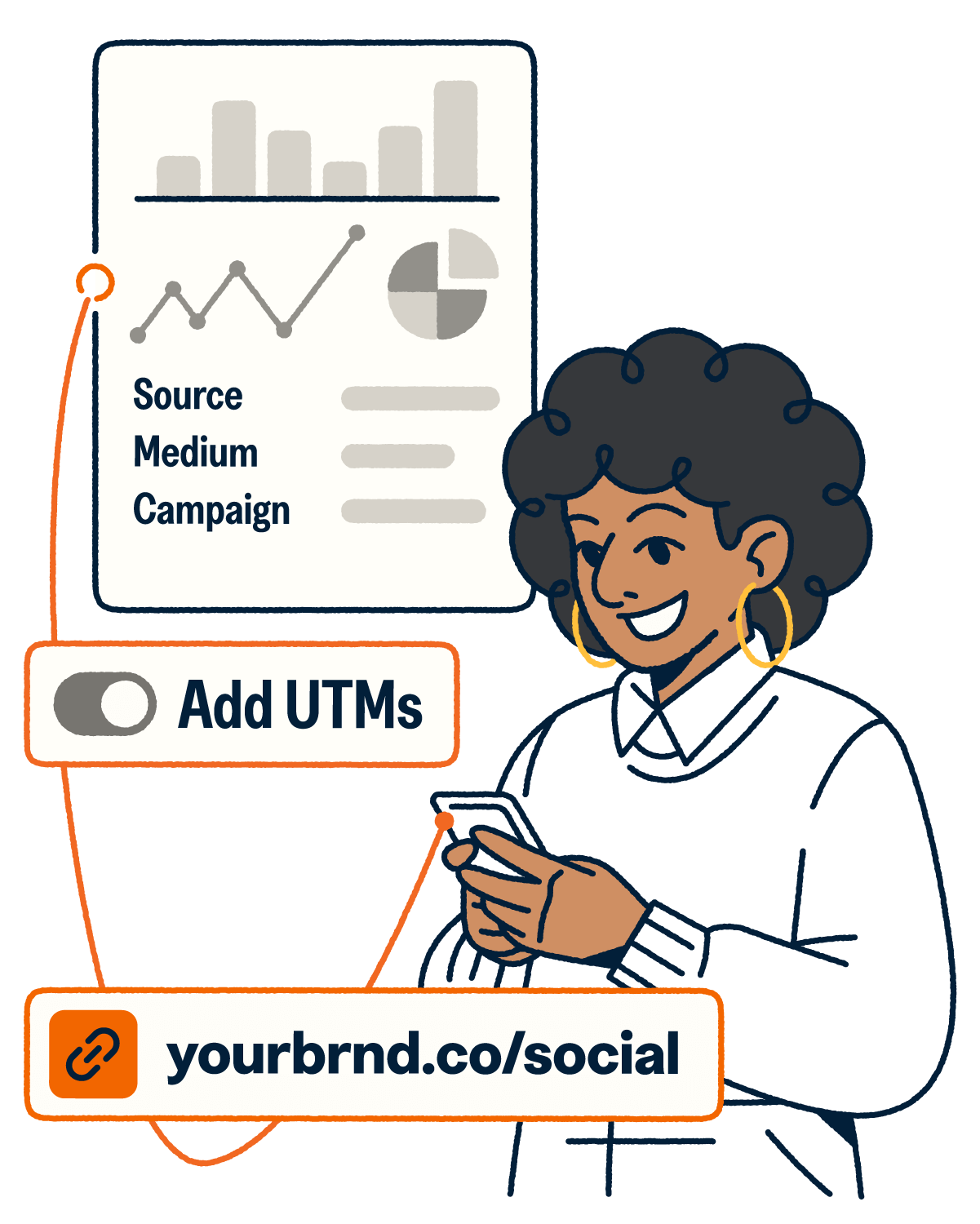 Links y códigos QR con UTM | Bitly Connections Platform