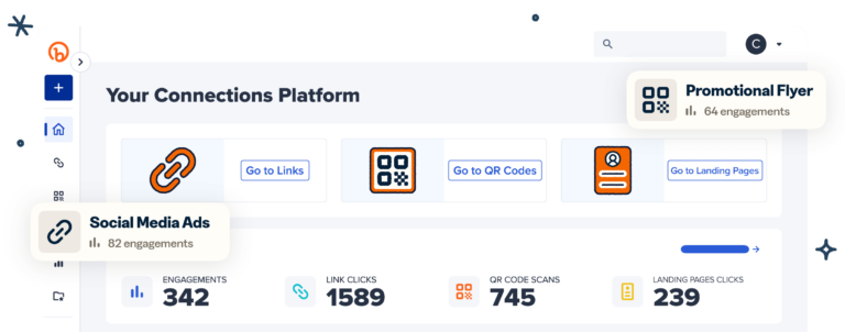 Bitly 2D Codes | Create and Manage GS1 Compliant 2D Barcodes