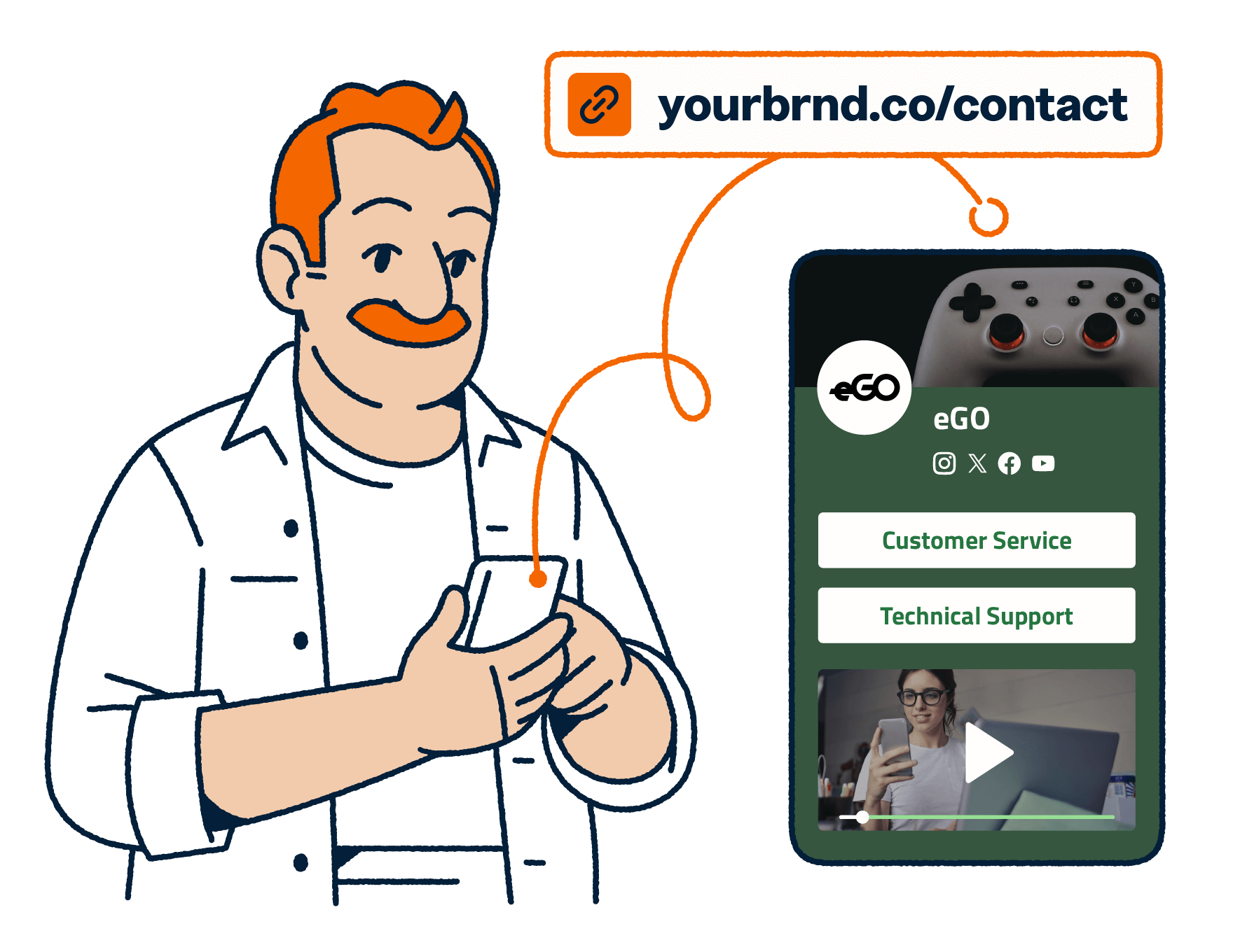 Bitly Connections Platform | Short URLs, QR Codes, and More